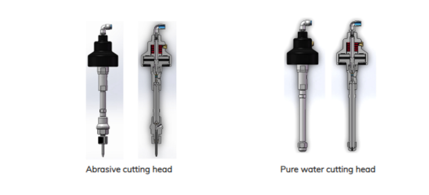 Standard waterjets - YC WATERJET